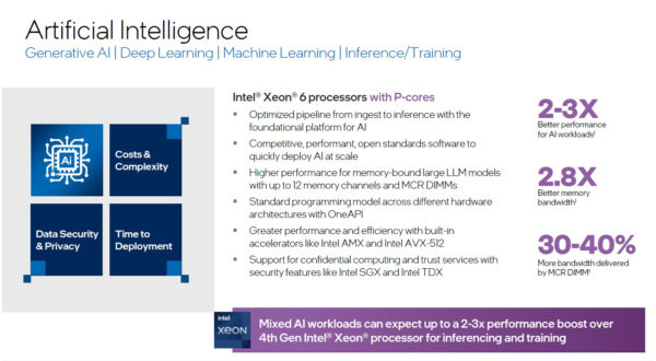 Intel Xeon 6 - ASI Partner